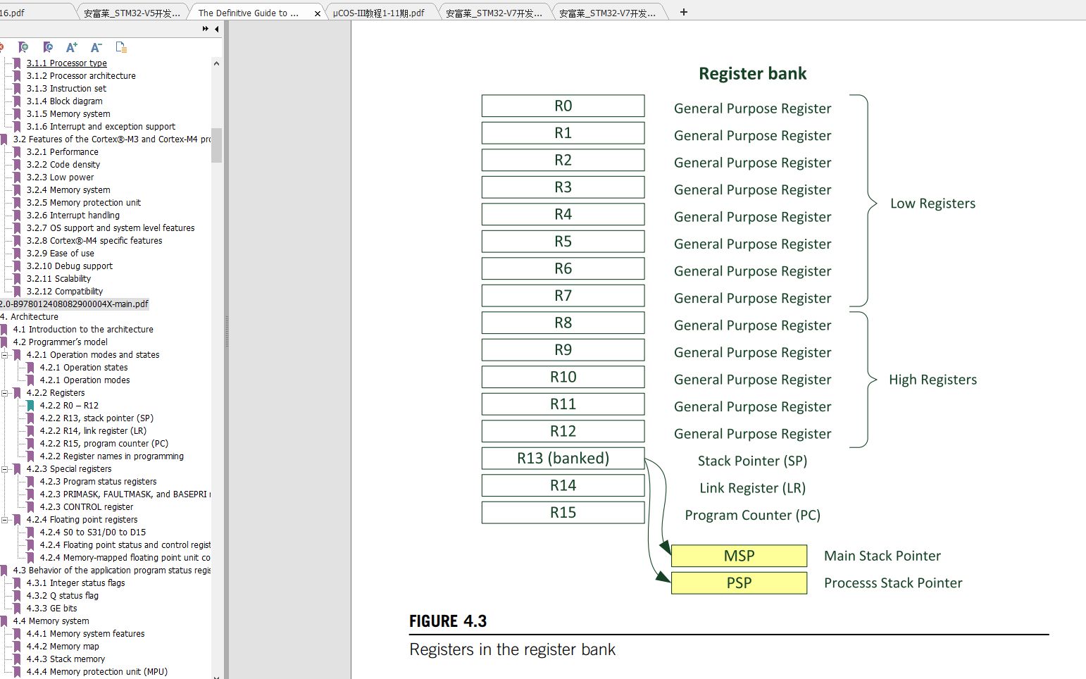 ThreadX视频教程第2期：通俗易懂介绍Cortex-M内核的OS特性，双堆栈，非特权级，PendSV，SVC，Systick等，争取人人都可以掌握_哔哩哔哩_bilibili