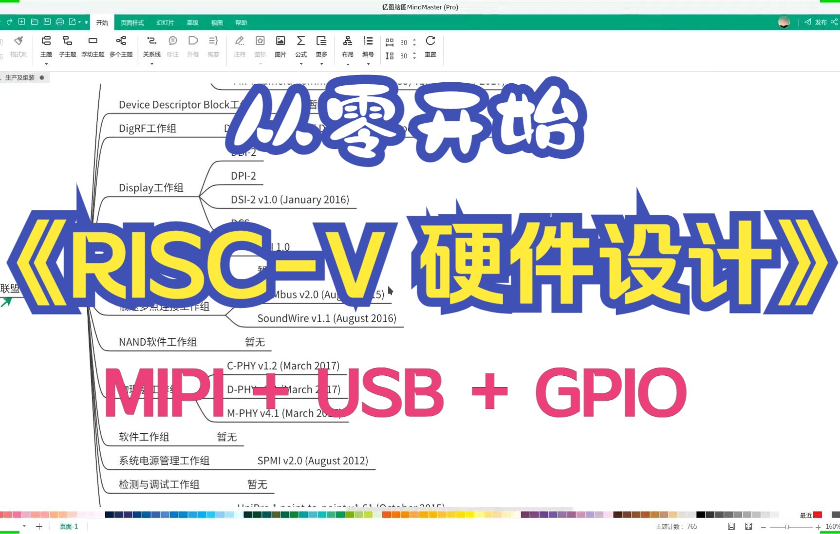 《从零开始 RISC-V 硬件设计》之MIPI+USB+GPIO总线使用经验 - 倪老师_哔哩哔哩_bilibili