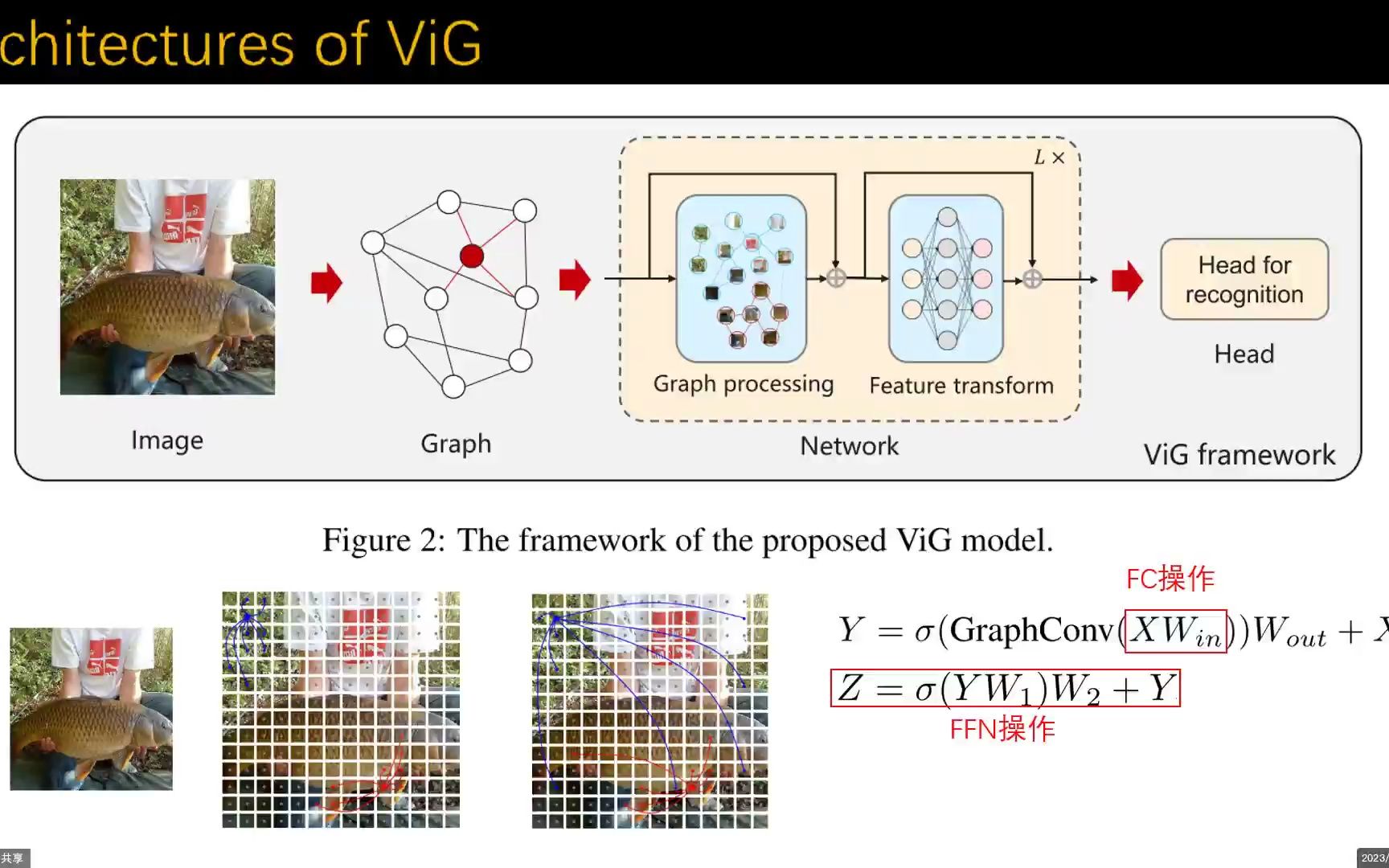 VoxPoser Composable 3D Value Maps for Robotic Manipulation with Language Models