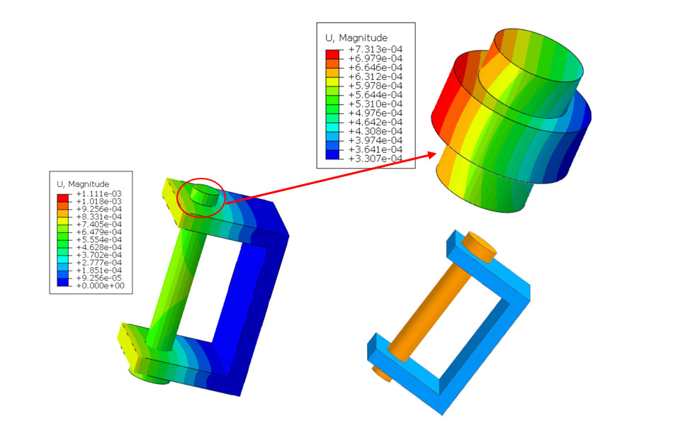 ABAQUS子模型分析_哔哩哔哩_bilibili
