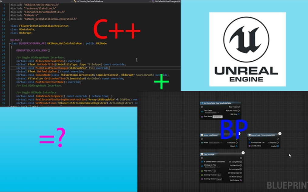 【UE4/UnrealEngine4】【面向C++程序员的蓝图教程】BP的正确打开方式-----Part1_哔哩哔哩_bilibili
