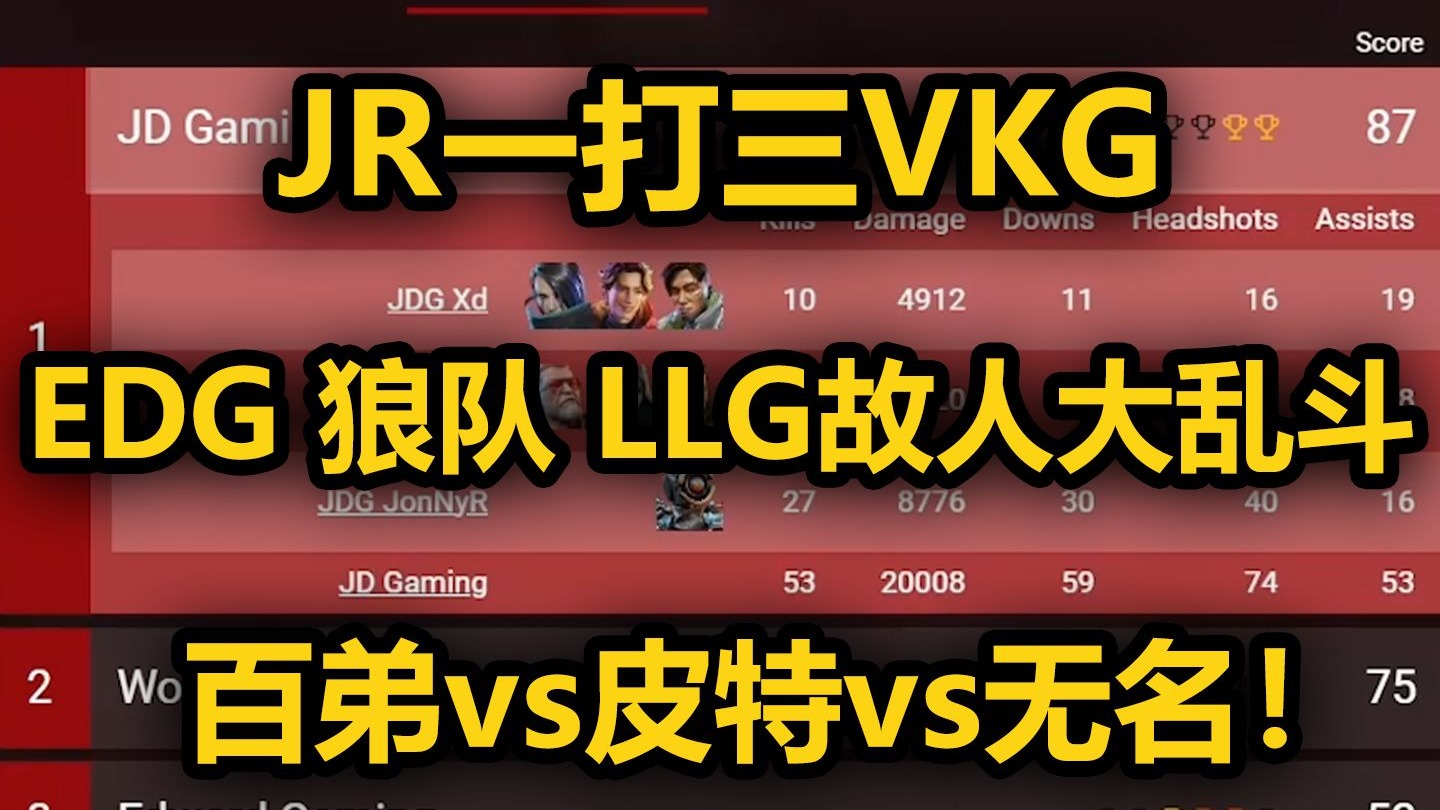 【ALGS训练赛】赛点制开启！EDG 狼队 京东争夺赛点冠军-快乐滋崩在这里-快乐滋崩在这里-哔哩哔哩视频