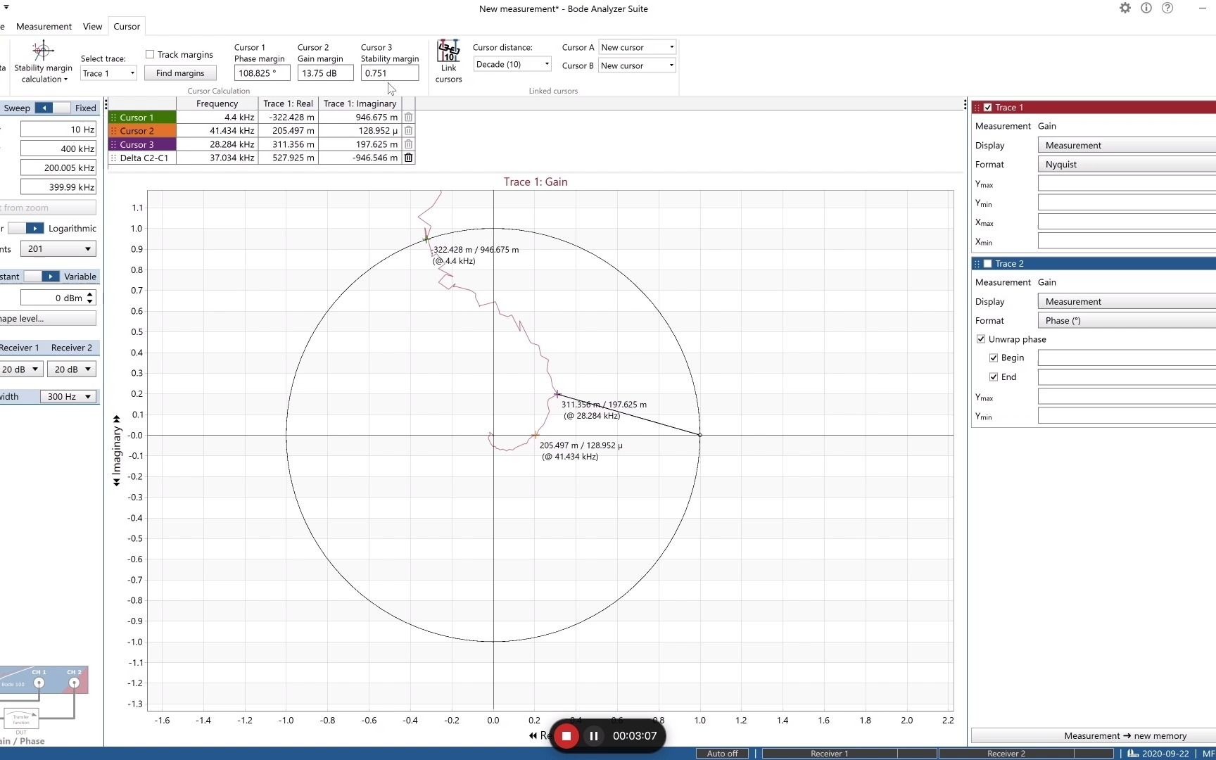 Bode100 Tips 3 波德圖量測之判讀GM、PM與Stability Margin_哔哩哔哩_bilibili