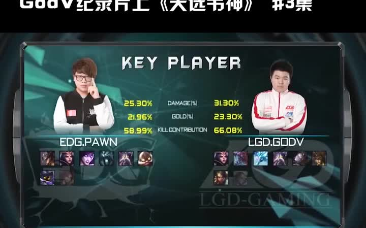 韦神godv纪录片上（三）丨lpl最经典之战，无天大战佛祖！厂长与韦神的那些年！_哔哩哔哩_bilibili