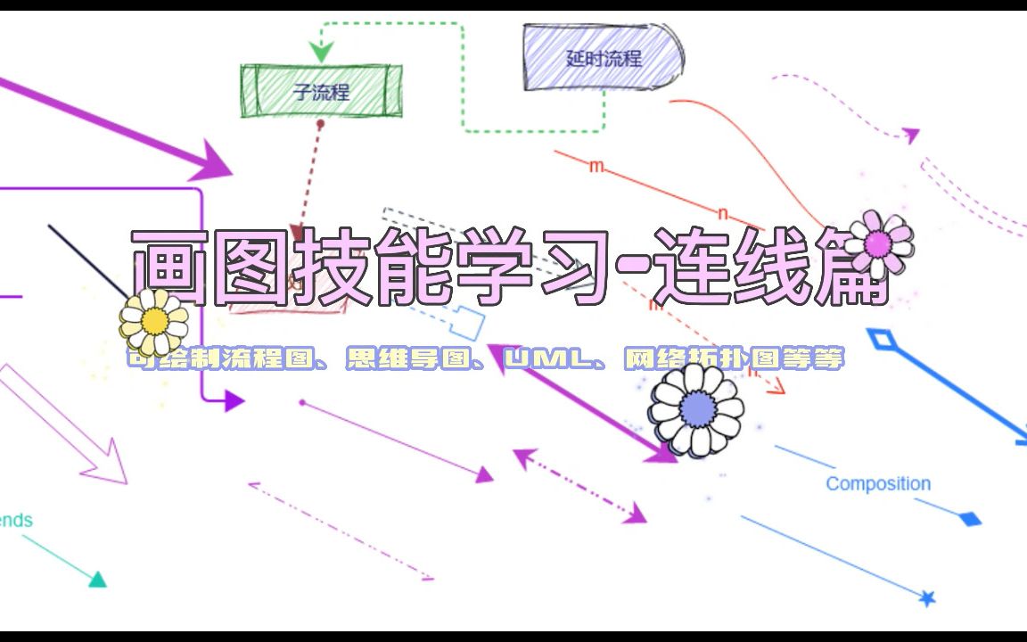 PDDON画图快速入门教程第二篇（连线篇）-PDDON在线画图-PDDON在线画图-哔哩哔哩视频