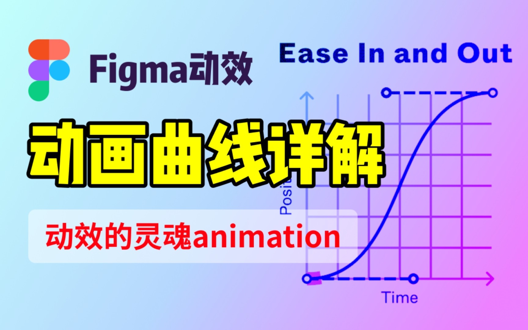 figma 动效的灵魂——动画曲线animation figma教程28-光阴子-figma-哔哩哔哩视频