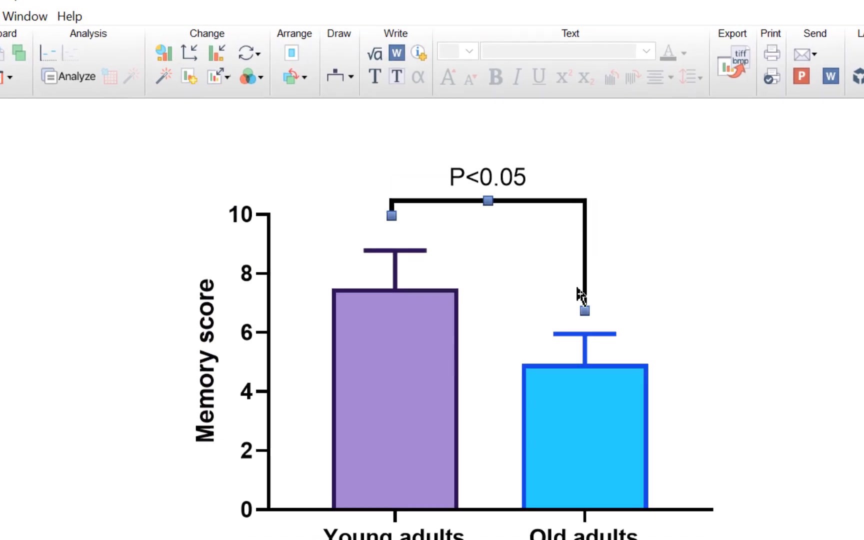  GraphPad GraphPad How To Add Significance Lines In GraphPad