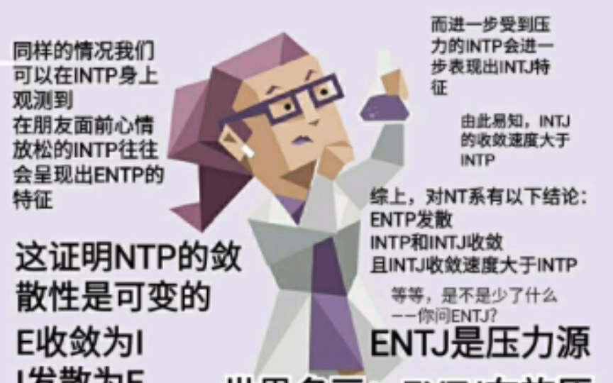 【MBTI梗图】地表最强大脑INTPの异想世界_哔哩哔哩_bilibili