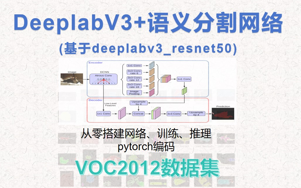 【从零编码搭建DeeplabV3+(应用deeplabv3_resnet50作为encoder模块)语义分割网络及VOC2012数据集图像分割实战】-NoRMal-NeuTRal-默认收藏夹 ...