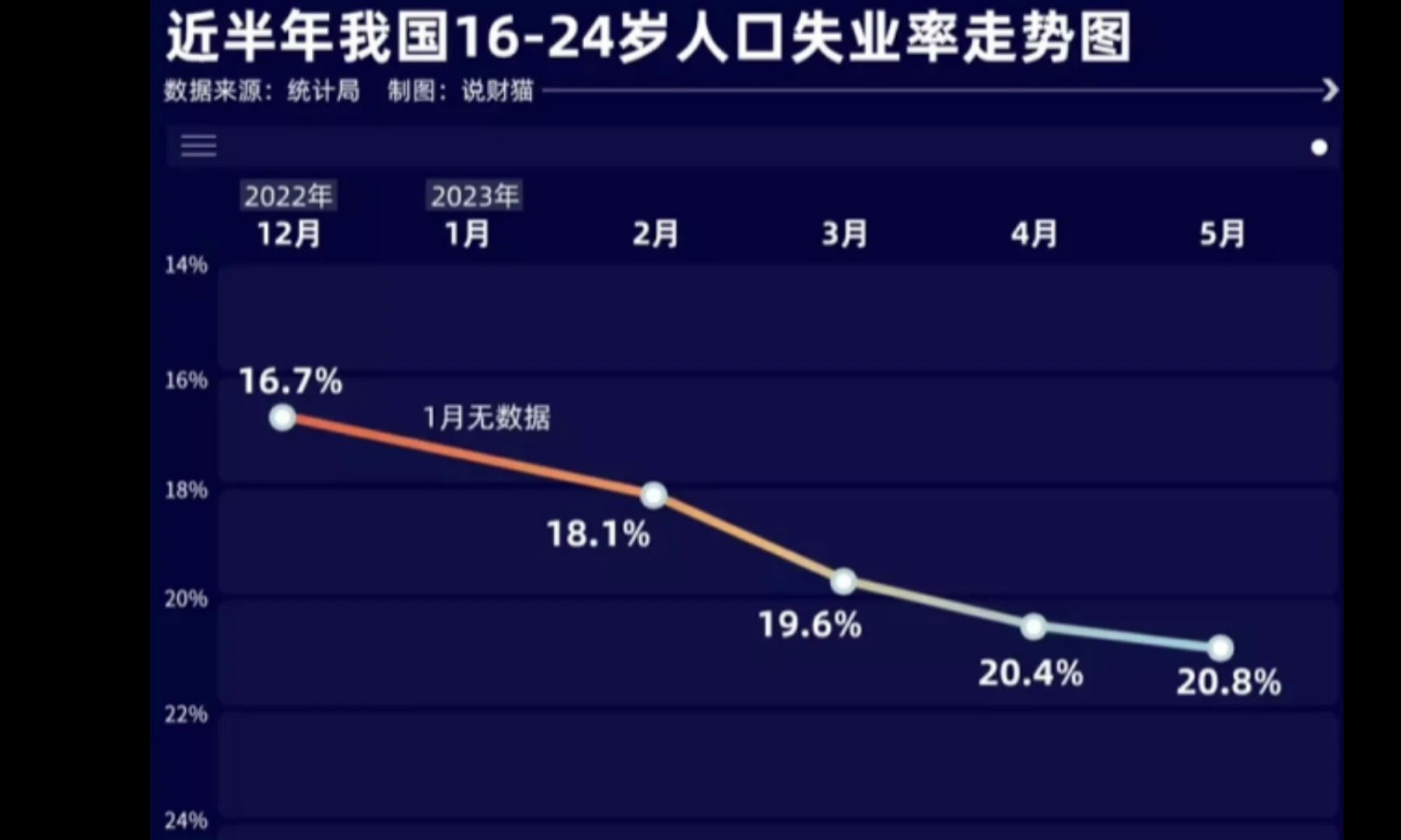 沙雕图，地狱笑话与猫（273） 橘猫exe已停止运行 橘猫exe已停止运行 哔哩哔哩视频