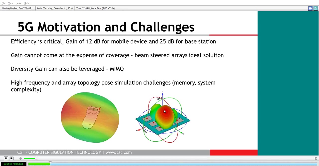 CST模拟5G天线设计_哔哩哔哩_bilibili
