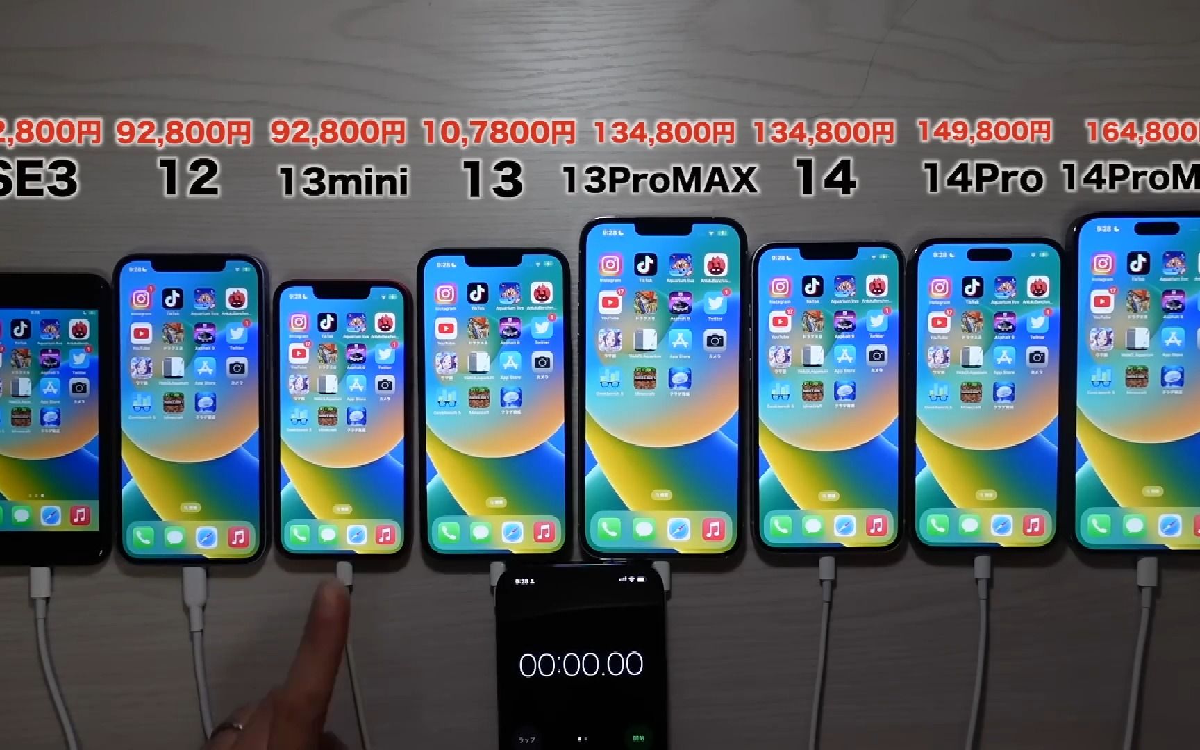 iPhone14 Pro MAX vs 14/14Pro/SE3/12/13/13mini/13 Pro MAX电池续航测试！！_哔哩哔哩_bilibili