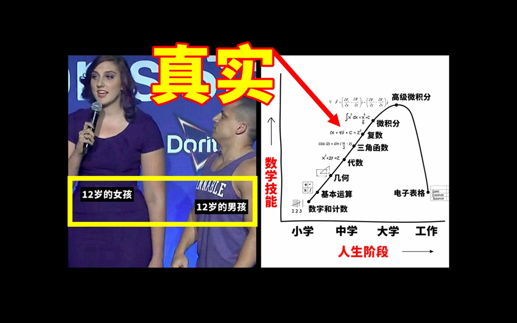 一些真实的人生/生活写照-Q-LIMES-Q-LIMES-哔哩哔哩视频