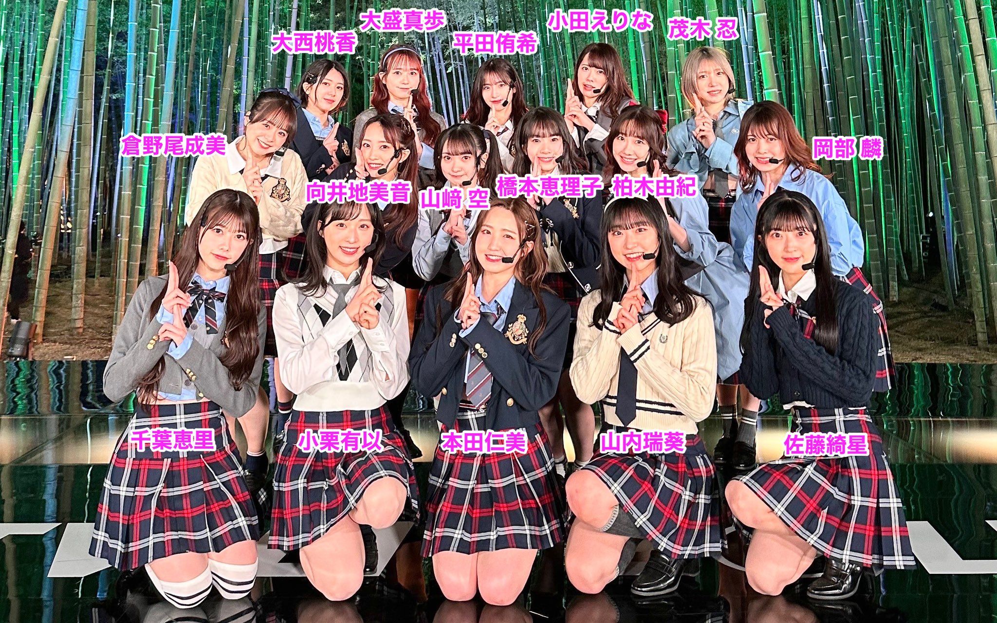 [如何在61单现场找到自己的推し]AKB48 どうしでも君か好きだ队形走位对照 自制