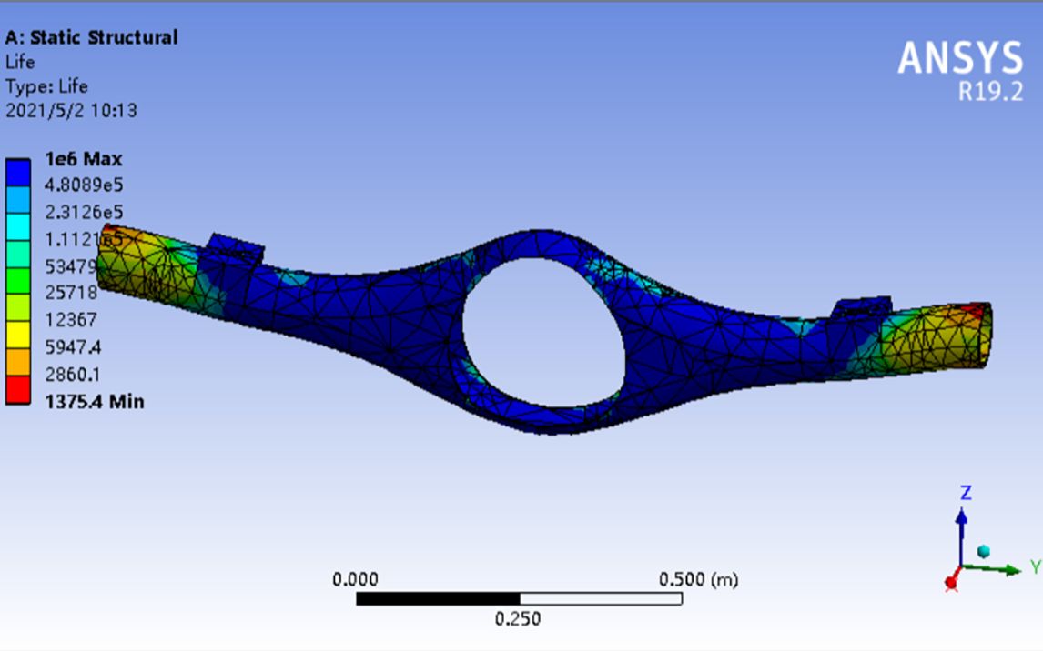 【ANSYS 19.2】3分钟搞定疲劳分析_哔哩哔哩_bilibili
