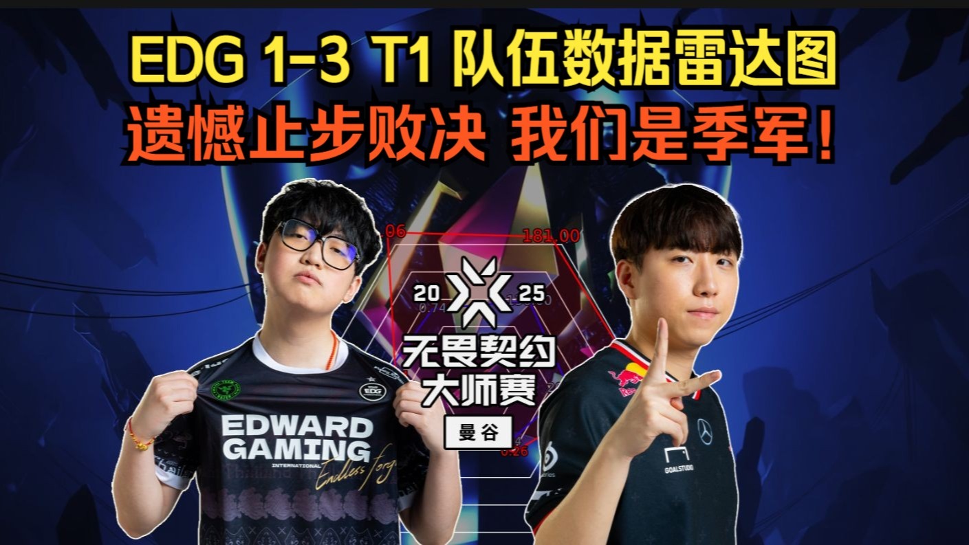 EDG 1-3 T1 队伍数据雷达图 遗憾止步败决 我们是季军！-保安小徐丶-保安小徐丶-哔哩哔哩视频
