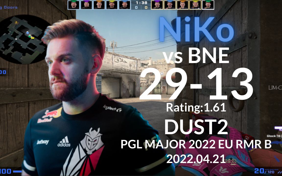 【CSGO POV】G2 NiKo (29-13) 对阵 BNE @ PGL MAJOR 2022 欧洲 RMR B 2022.04.21_精彩集锦