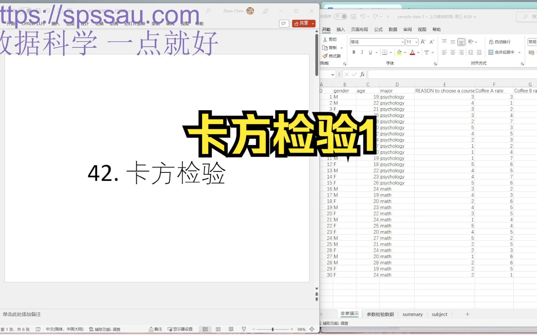 SPSS | 非参数检验之卡方检验知识点+案例-SPSSAU官方账号-SPSSAU官方账号-哔哩哔哩视频