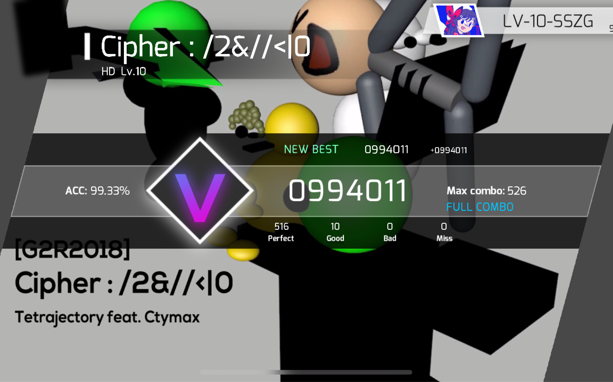 【LV-10/Phigros】Cipher : /2&//