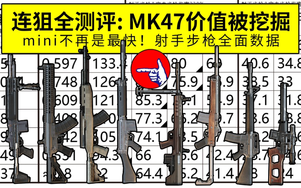 连狙全测评：MK47价值被挖掘，mini不再是最快！射手步枪全面数据_哔哩哔哩_bilibili