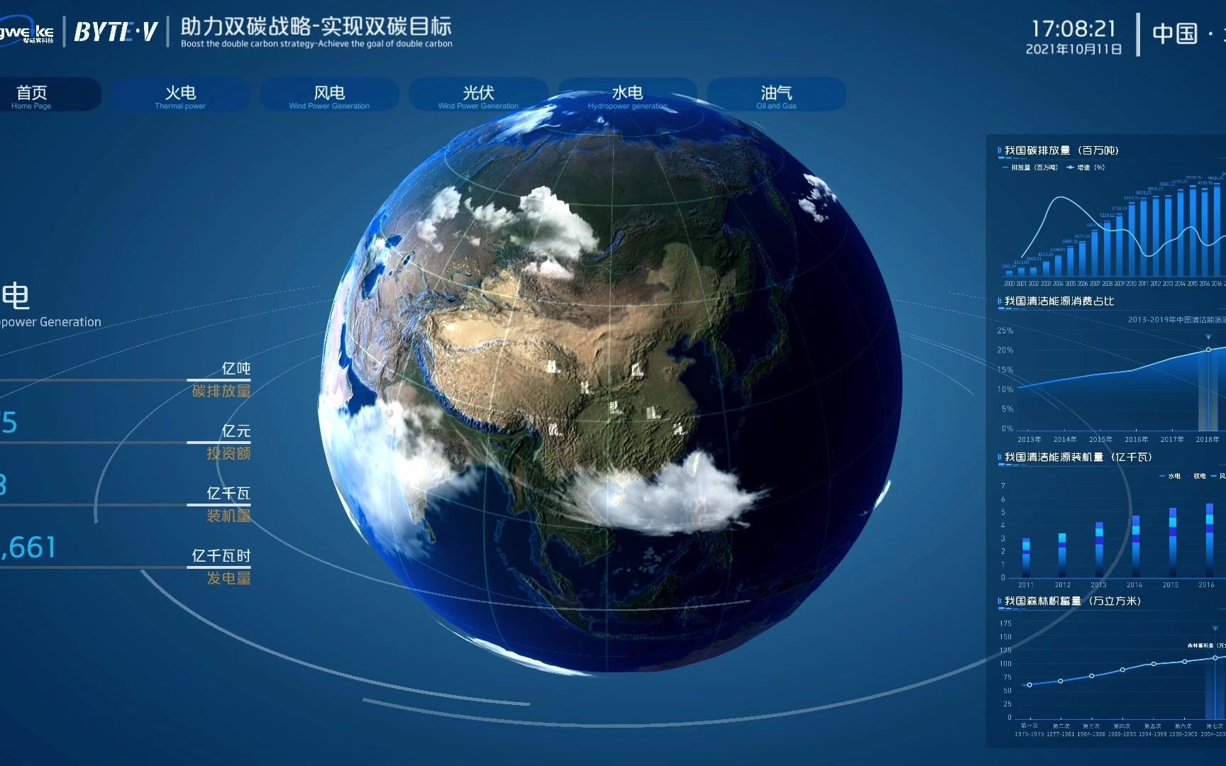 ByteV-3D数字孪生双碳战略平台_哔哩哔哩_bilibili