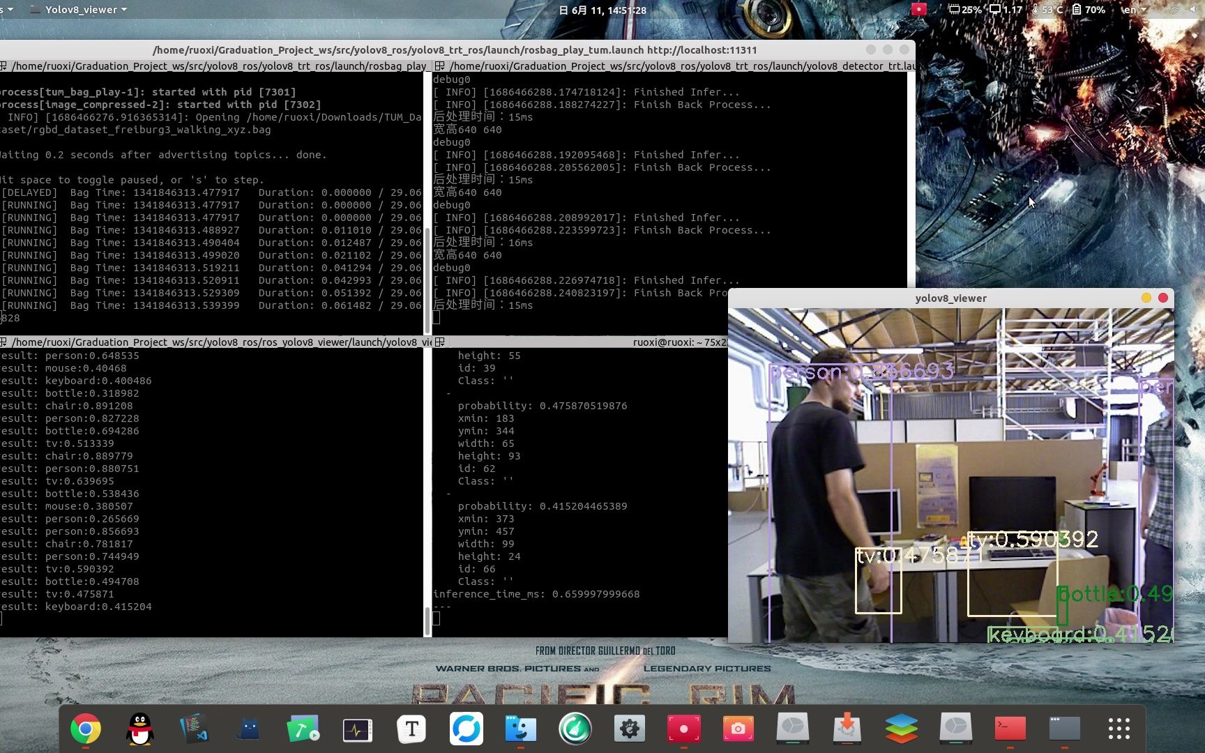 如何将yolov3应用于工程项目?---darknet_ros + yolov3 + basler camera