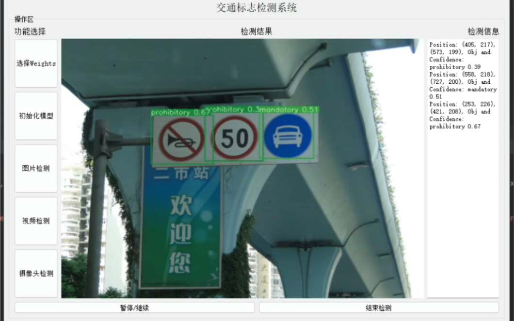 大数据分析专业毕设之基于深度学习的交通标志检测系统 