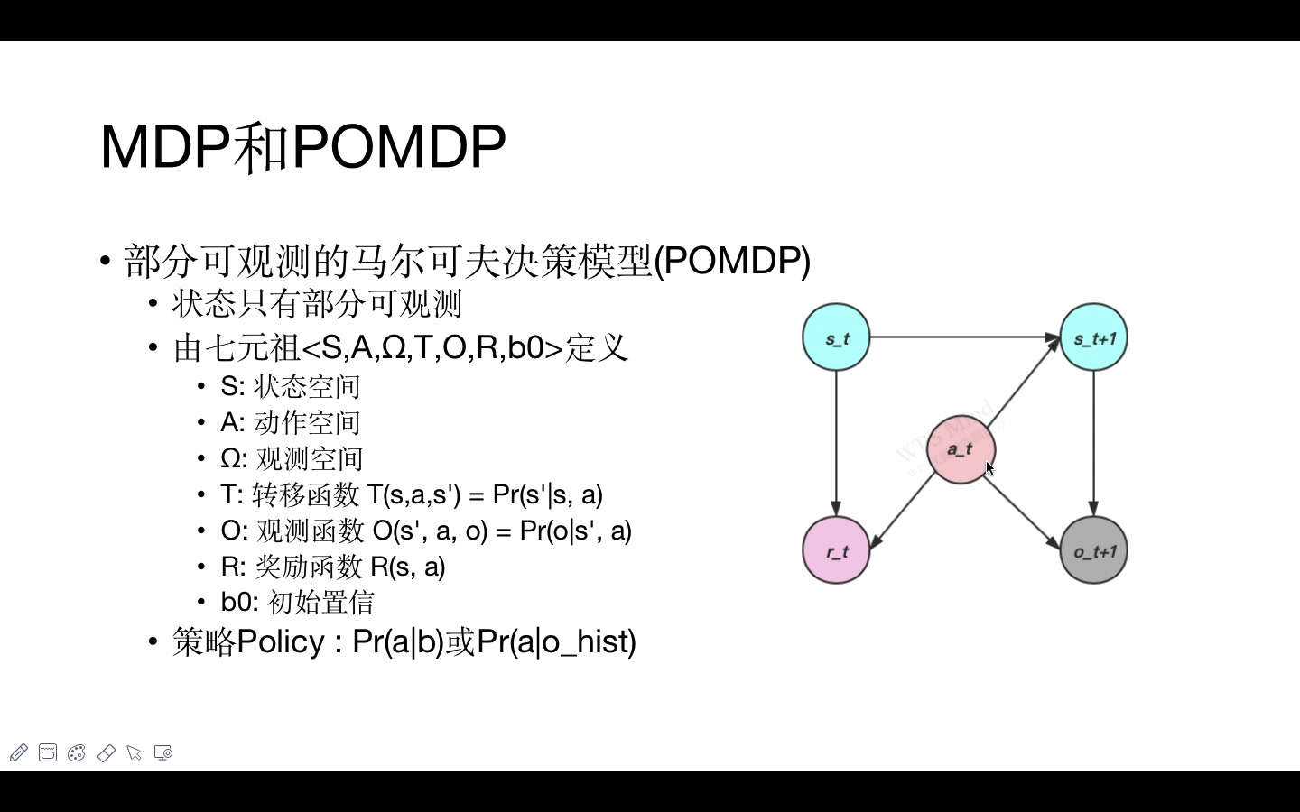 POMDP讲解_哔哩哔哩_bilibili
