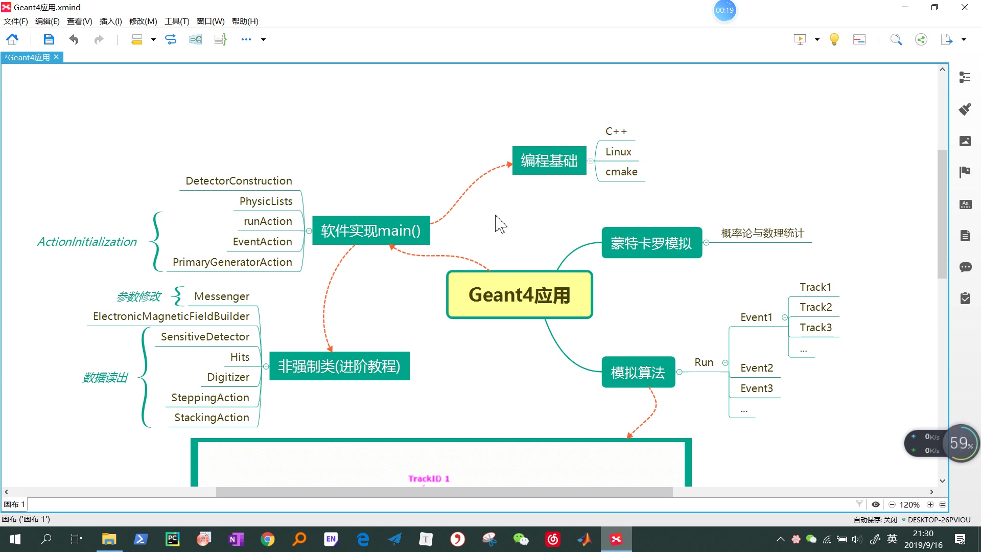 Geant4主源文件及强制类解析_哔哩哔哩_bilibili