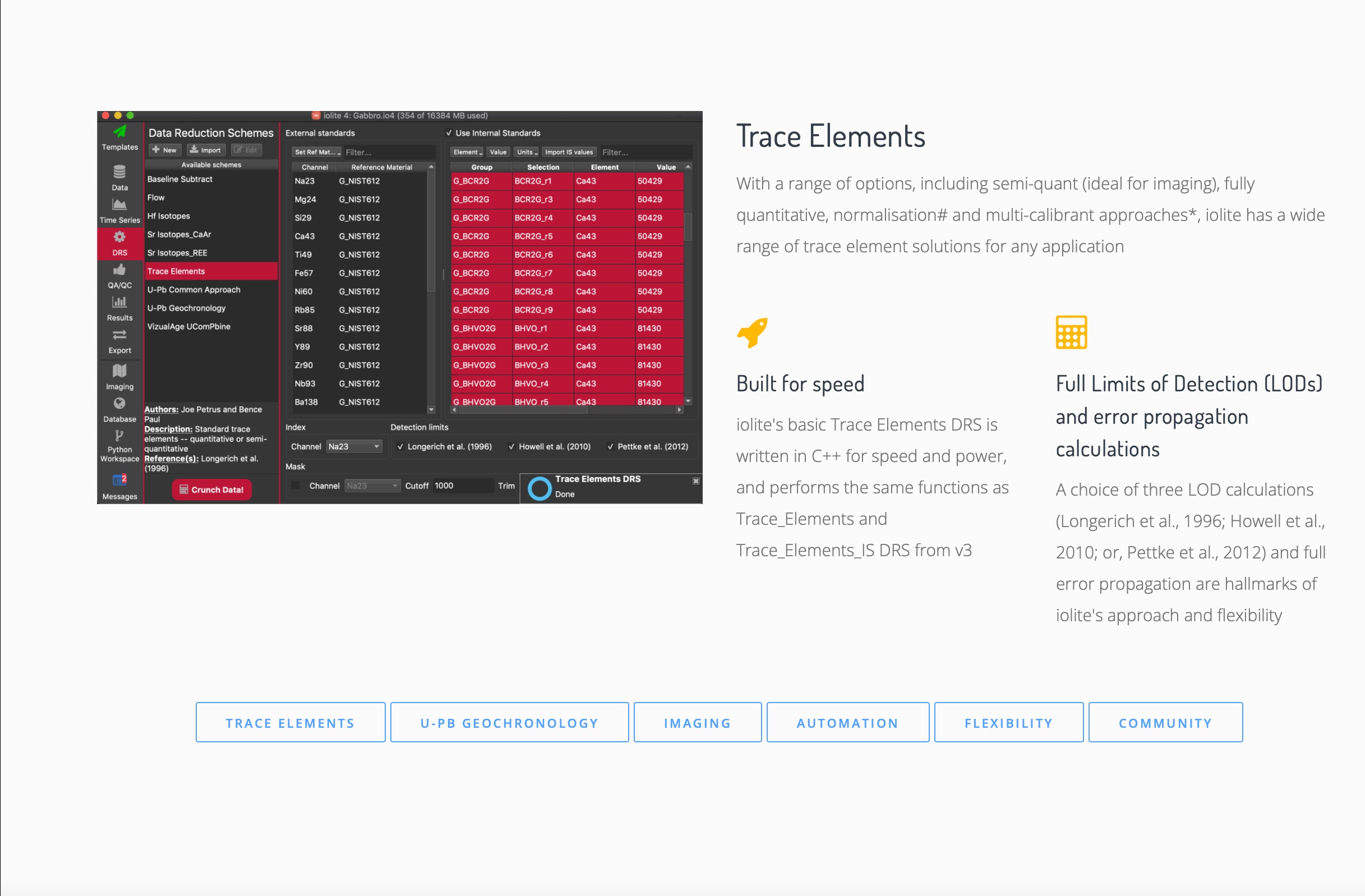 LA-ICP-MS 微量元素数据处理_iolite4软件-洛克菲勒的马仔-洛克菲勒的马仔-哔哩哔哩视频