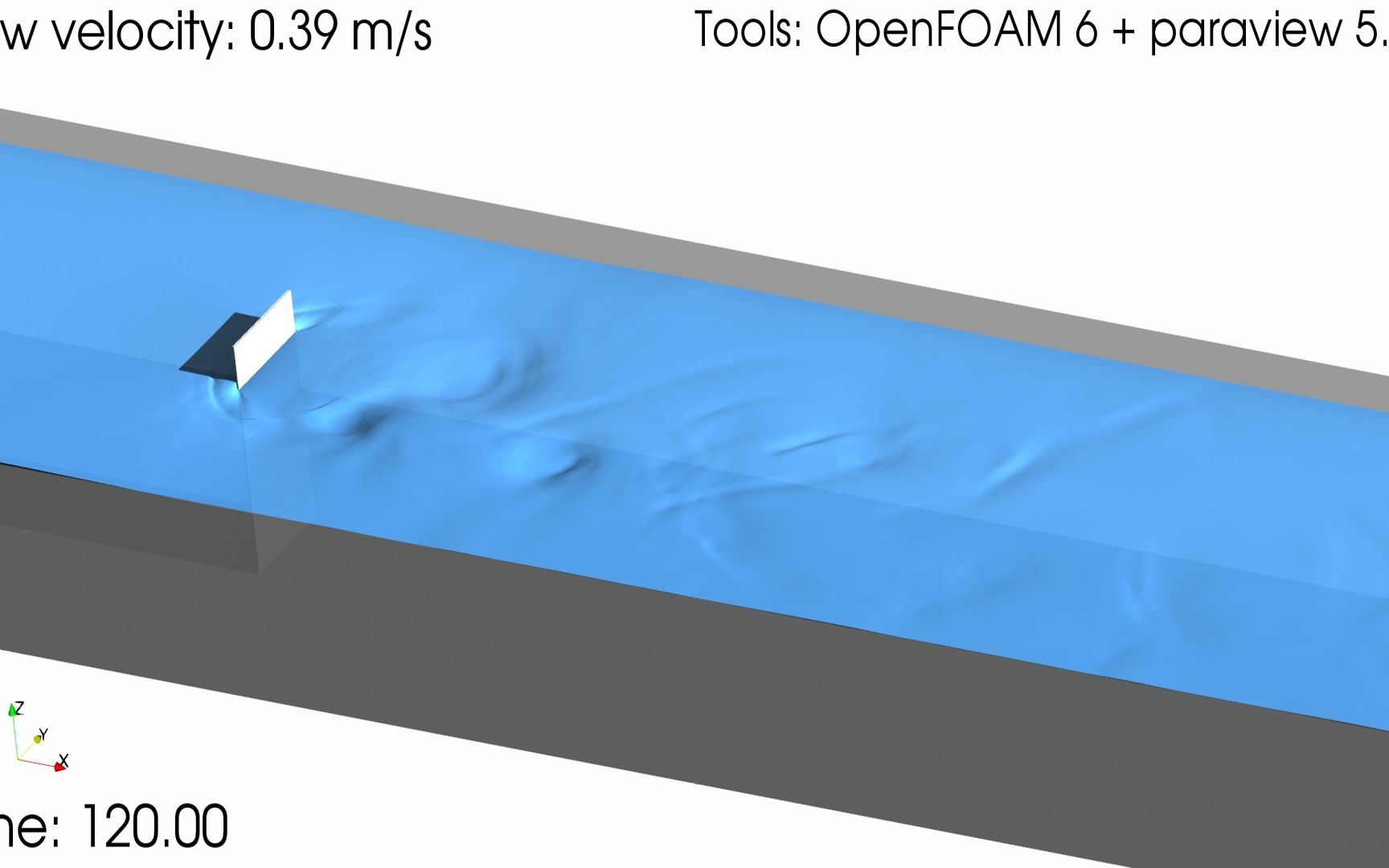 OpenFOAM 6 - CFD - 平板绕流 - 自由液面（VOF）- DES模型_哔哩哔哩_bilibili