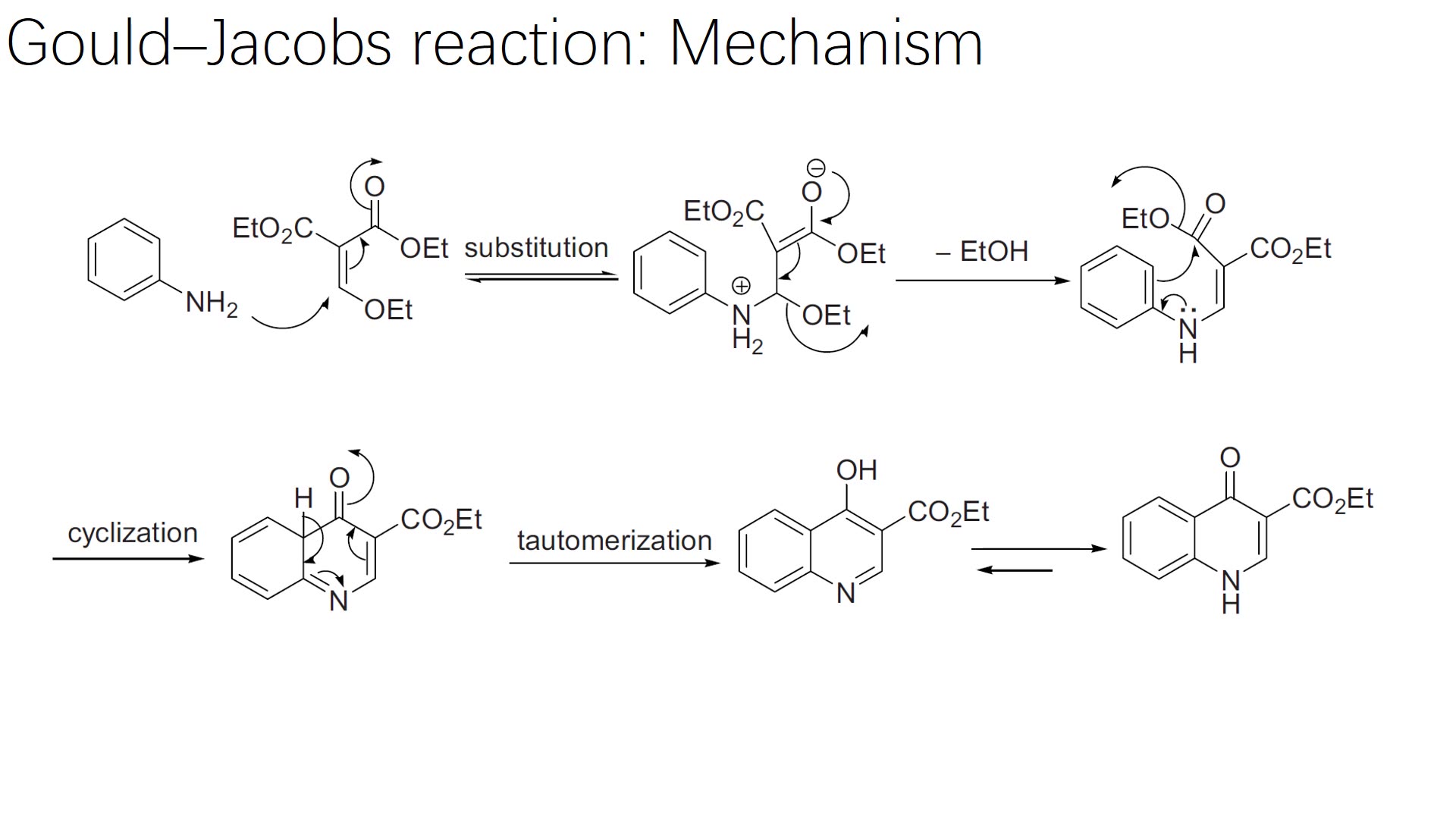 有机人名反应（122）：Gould–Jacobs reaction_哔哩哔哩_bilibili