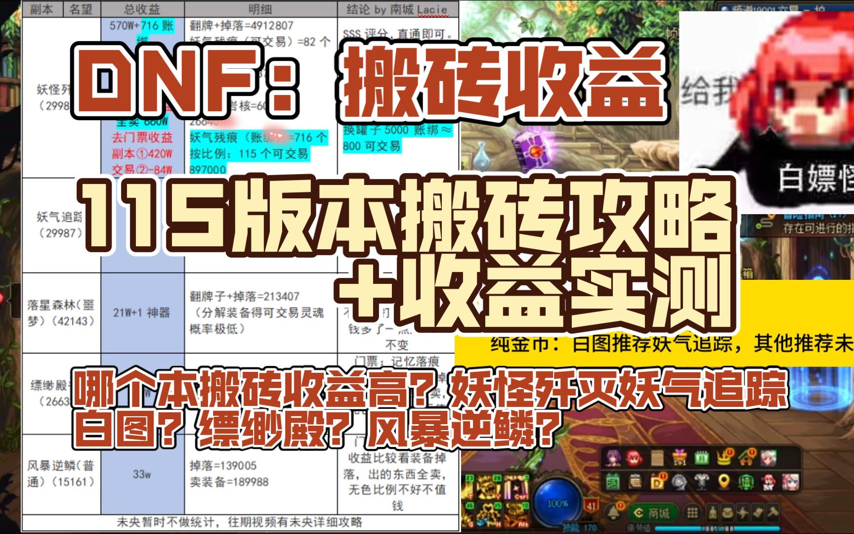 DNF：115版本搬砖攻略+搬砖收益实测，哪个本搬砖收益高？妖怪歼灭妖气追踪 南城解说-南城Lacie-南城Lacie-哔哩哔哩视频