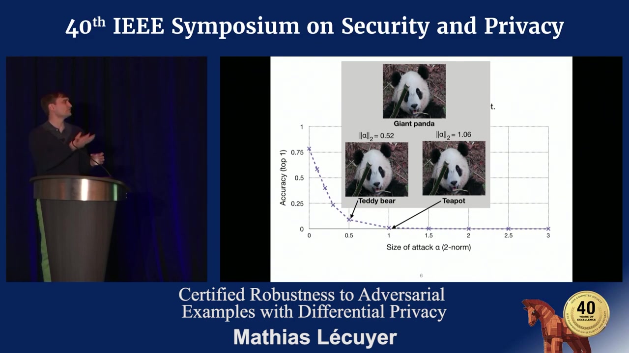 Certified Robustness to Adversarial Examples with Differential Privacy ... Certified Robustness to Adversarial Examples with Differential Privacy ...