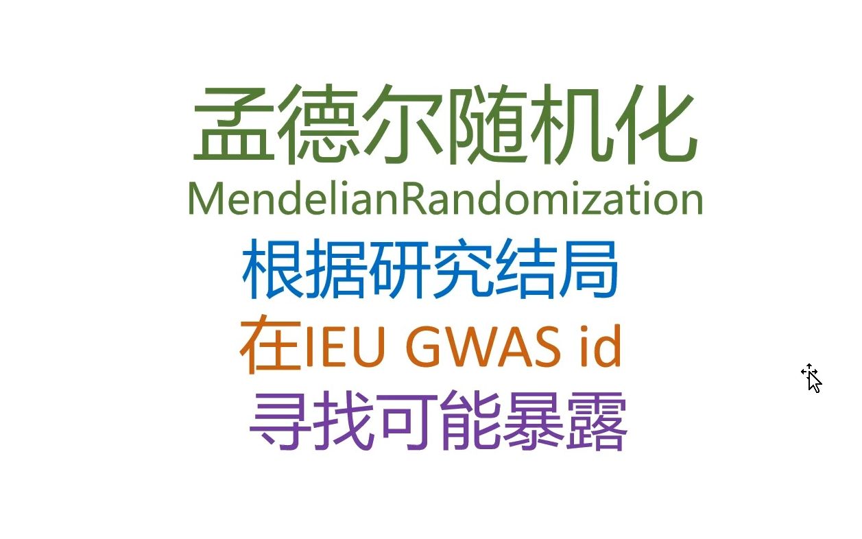 孟德尔随机化,R::PhenoScanner, 混杂因素