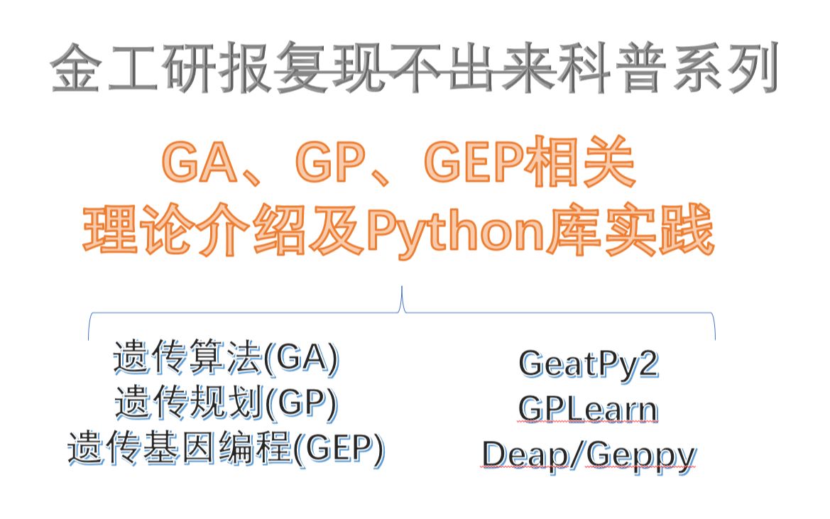 【金工研报科普】GA、GP、GEP理论介绍及Python库实践_哔哩哔哩_bilibili