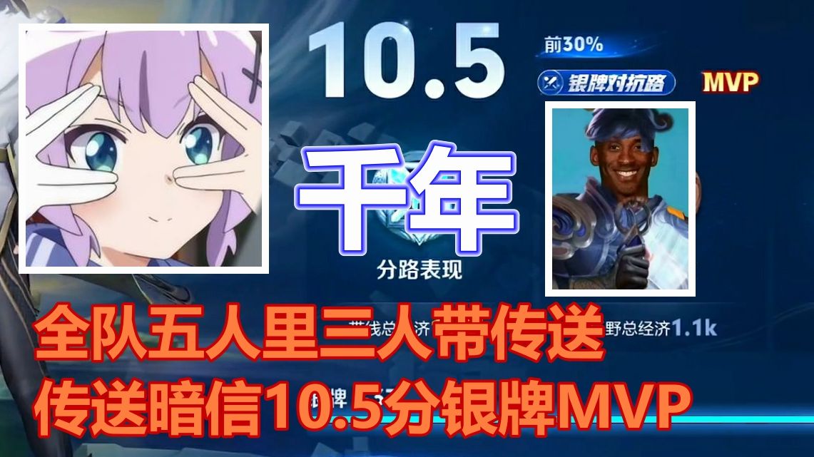 万牢之主千年 全队五人里三人带传送 传送暗信10.5分银牌对抗路MVP 把对面大国程咬金打到2-9-千年切片君-千年切片君-哔哩哔哩视频