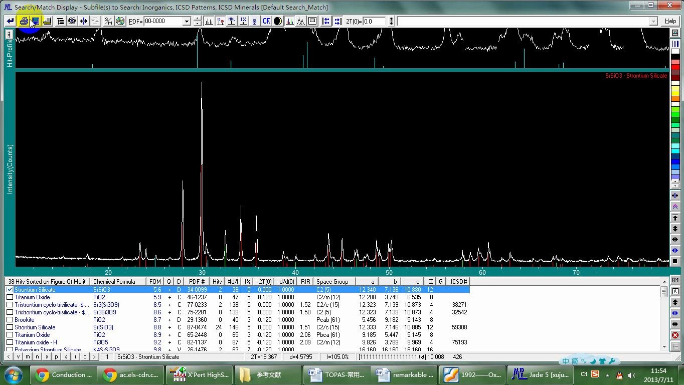 Jade视频（3）XRD物相检索-单峰检索_哔哩哔哩_bilibili