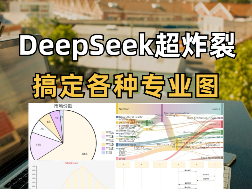 deepseek一分钟画20种专业图，效果惊艳 ️-bili_67216193518-DeepSeek-哔哩哔哩视频