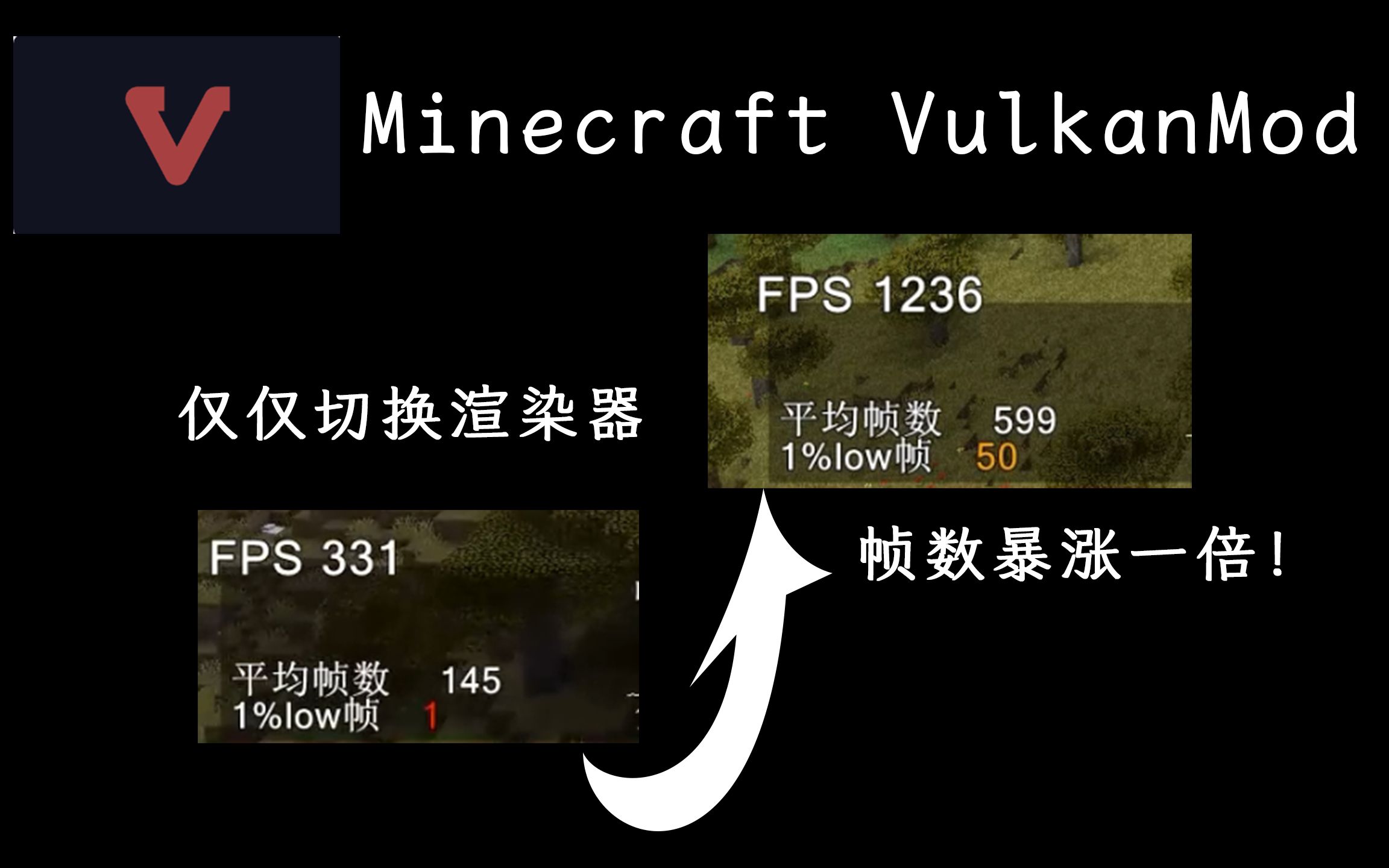【Minecraft】优化Mod让MC帧数暴涨一倍，但是仅仅切换了渲染API——VulkanMod初体验与原渲染APi对比_单机游戏热门视频
