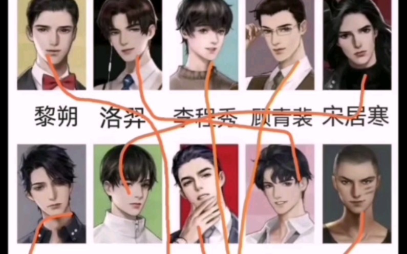 【让老同学来给188男团连一连】用全新的角度来看待每一个人_哔哩哔哩_bilibili