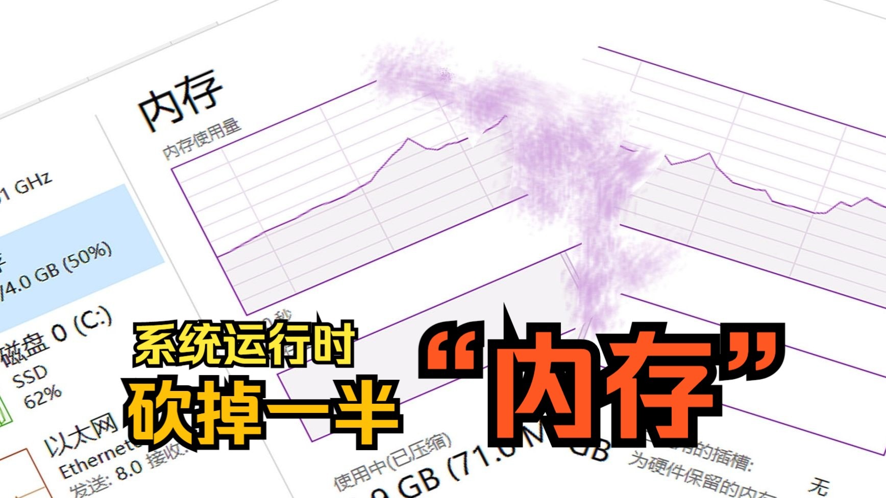 在系统运行时砍掉一半的“内存”（页面文件）会发生什么？-SYSTEM-RAMOS-ZDY-SYSTEM-RAMOS-ZDY-哔哩哔哩视频