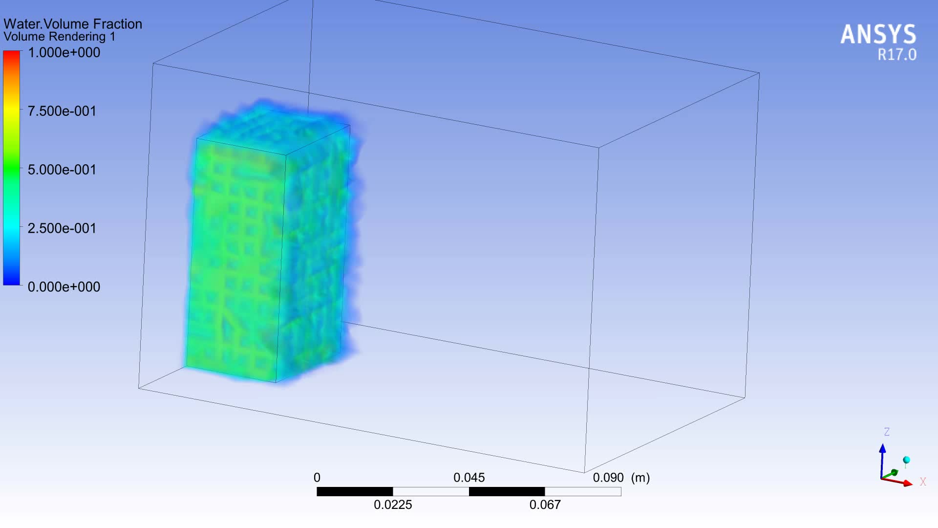 ANSYS Fluent 多相流模型_哔哩哔哩_bilibili