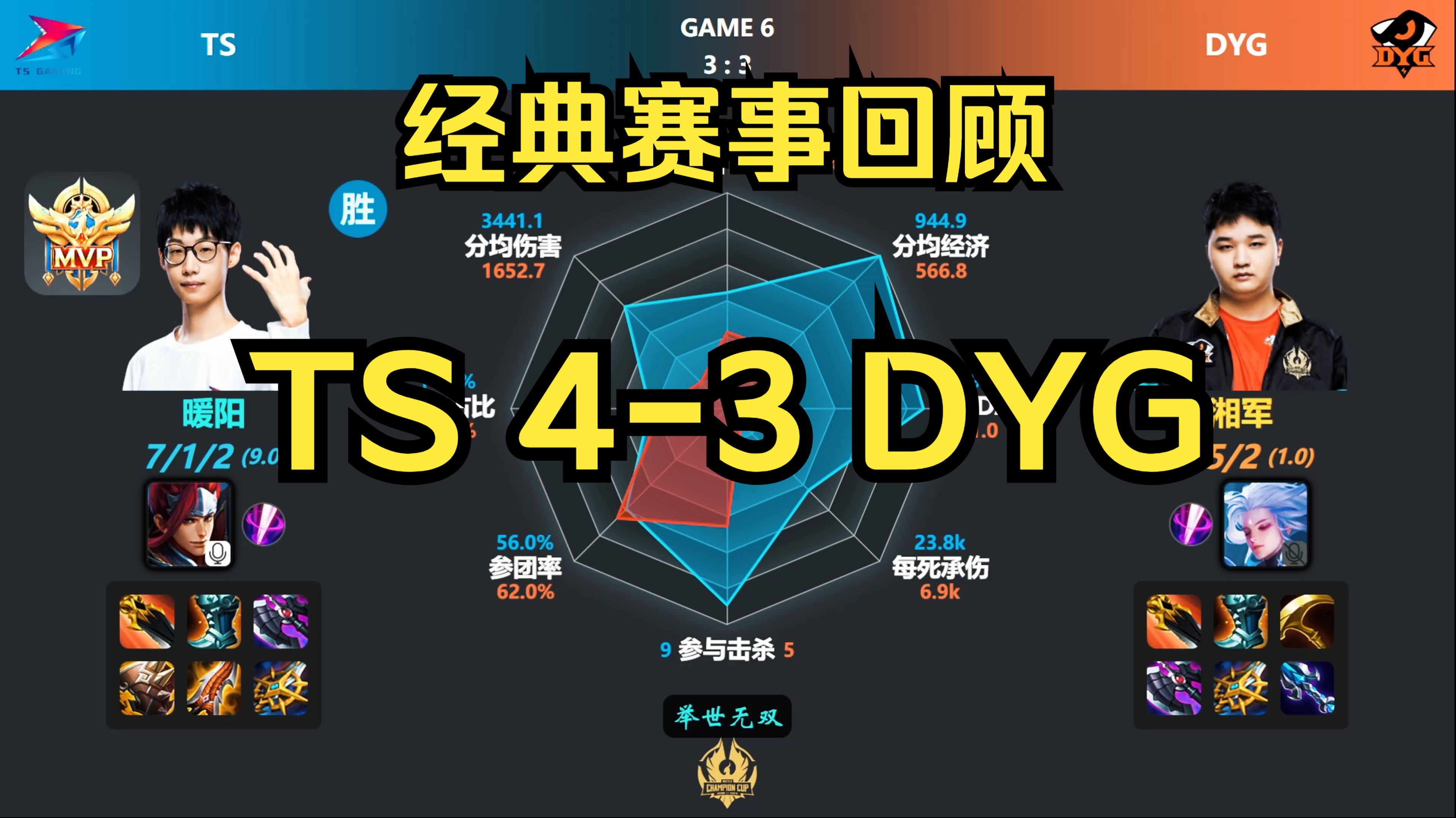 [经典回顾] TS 4-3 DYG 让三追四夺冠！【2020王者荣耀世界冠军杯总决赛】-捕快云缨-捕快云缨-哔哩哔哩视频