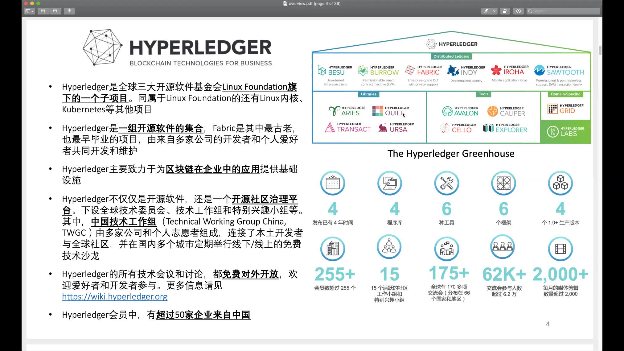 第一讲 Hyperledger Fabric 概述（上） (IBM 开放技术*微讲堂 超级账本Fabric v2.0 系列课程)_哔哩哔哩_bilibili
