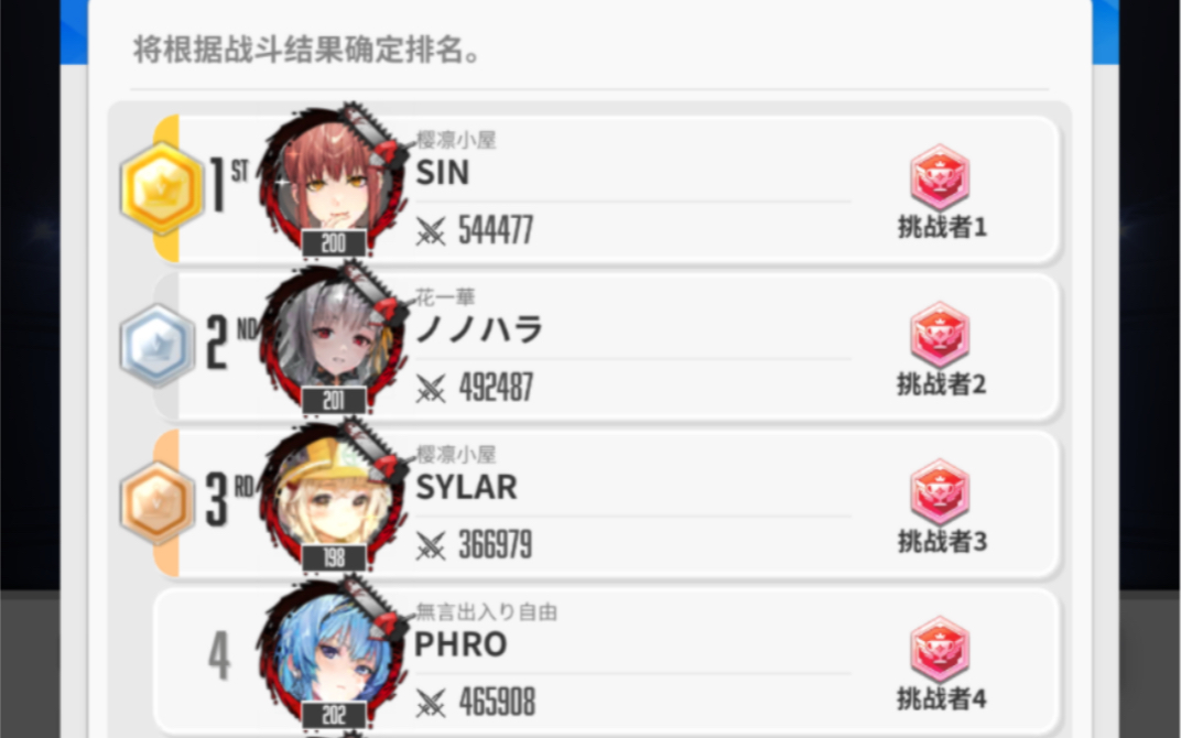 Nikke特殊竞技场pjjc越8w战险胜-Sylar1号-Sylar1号-哔哩哔哩视频