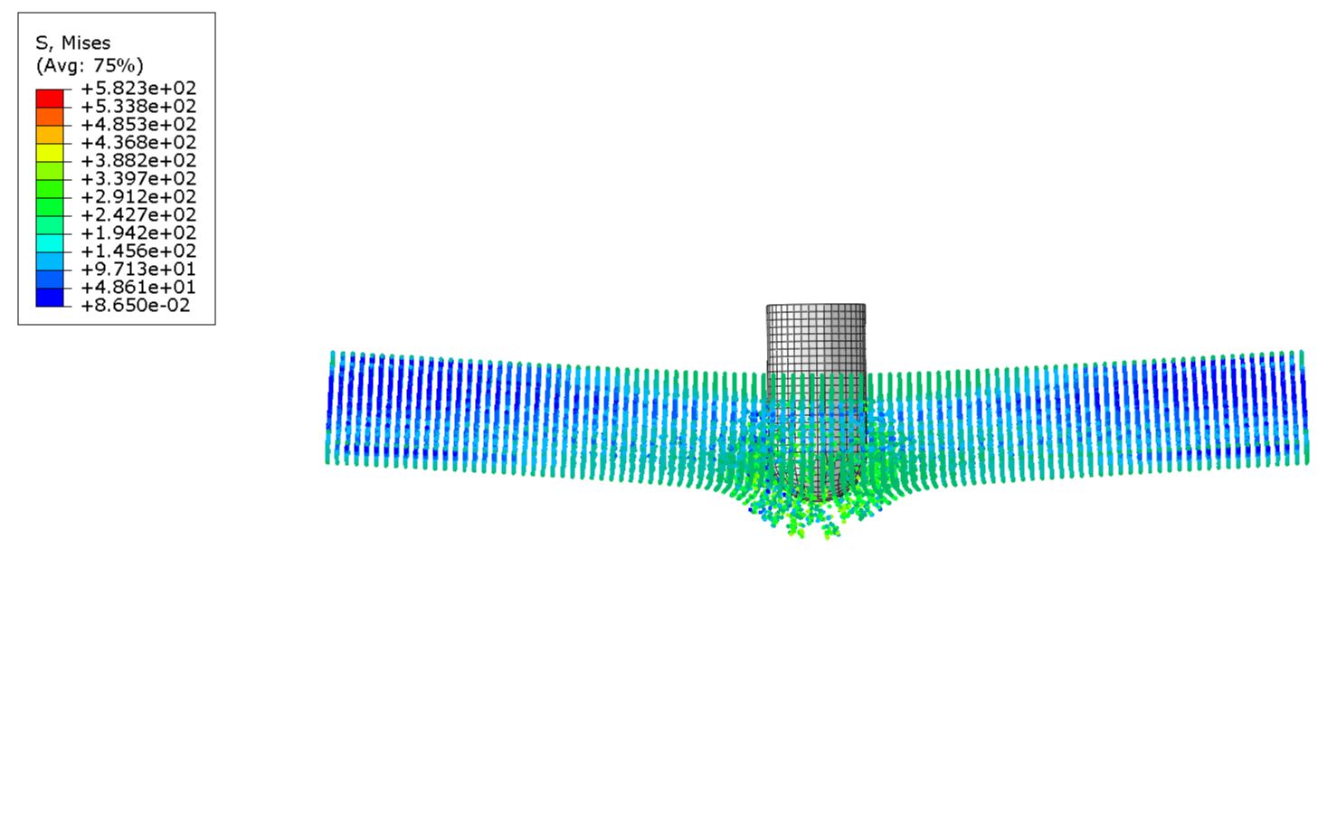 Abaqus进阶篇15—大变形之SPH(子弹击穿铝板)_哔哩哔哩_bilibili