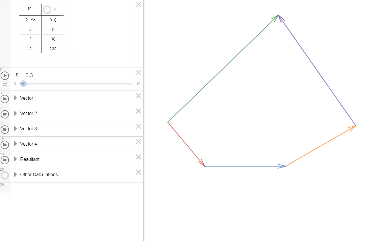 Pre-Calculus Section 8-1 Introduction of Vectors_哔哩哔哩_bilibili