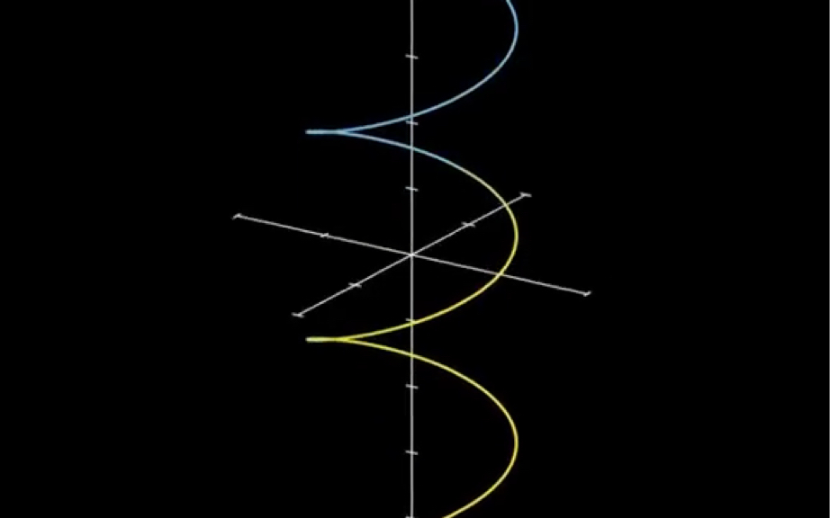 透视 数学mathematics 数学mathematics 哔哩哔哩视频