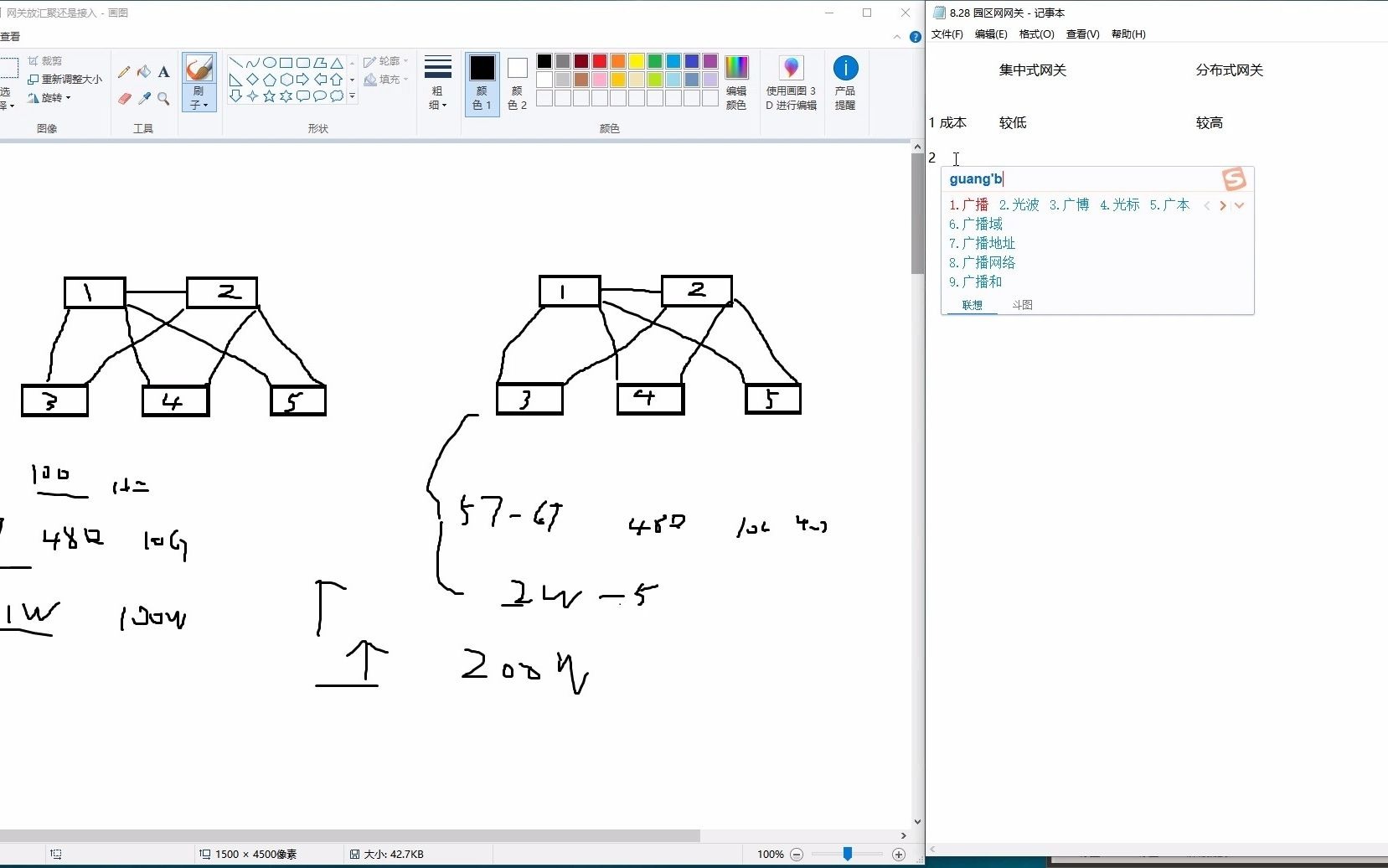 HCIE面试- 网关放在汇聚与接入_哔哩哔哩_bilibili